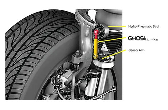 Ghost Links | Air Suspension Lowering Solutions